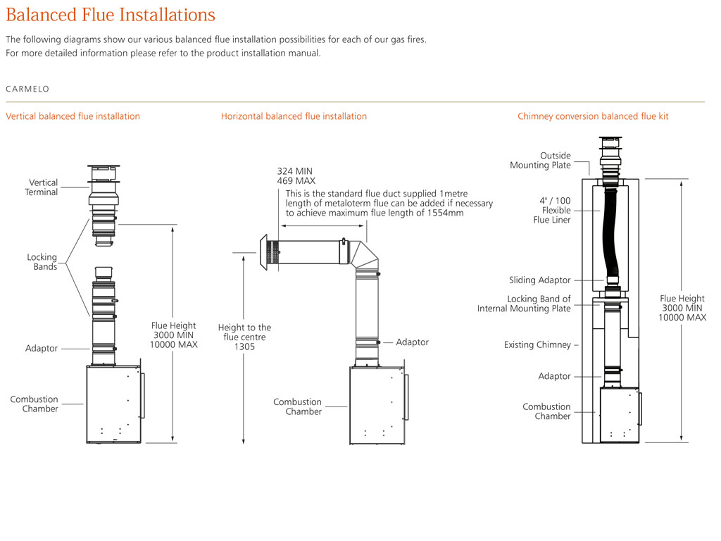Carmelo HE Gas Fire Balanced Flue Frameless Gas Fire | Senso Fireplaces